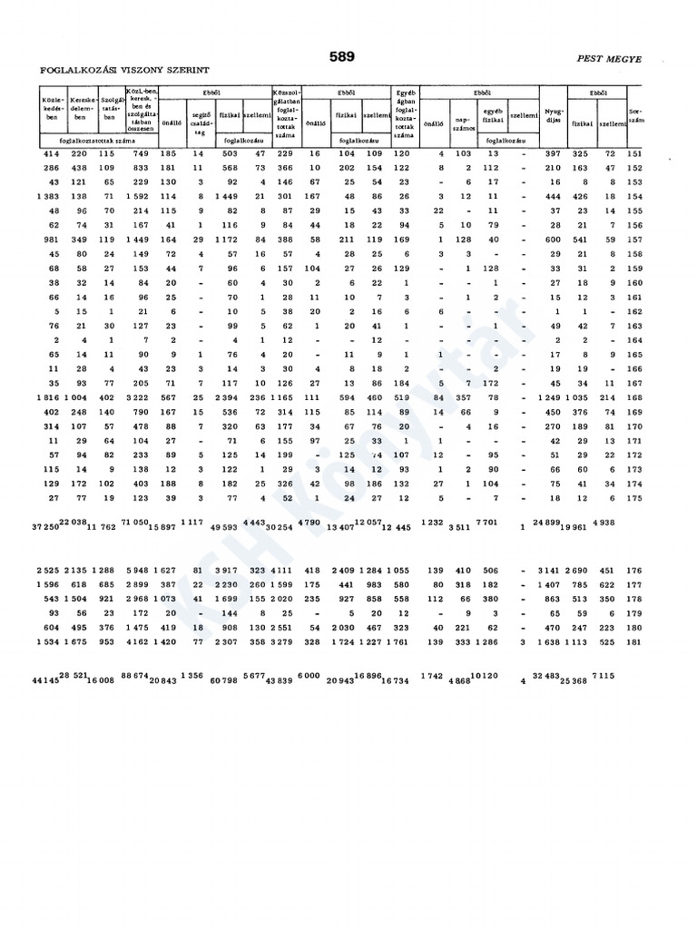 NEDA 1941 01 Pages591-591 | PDF