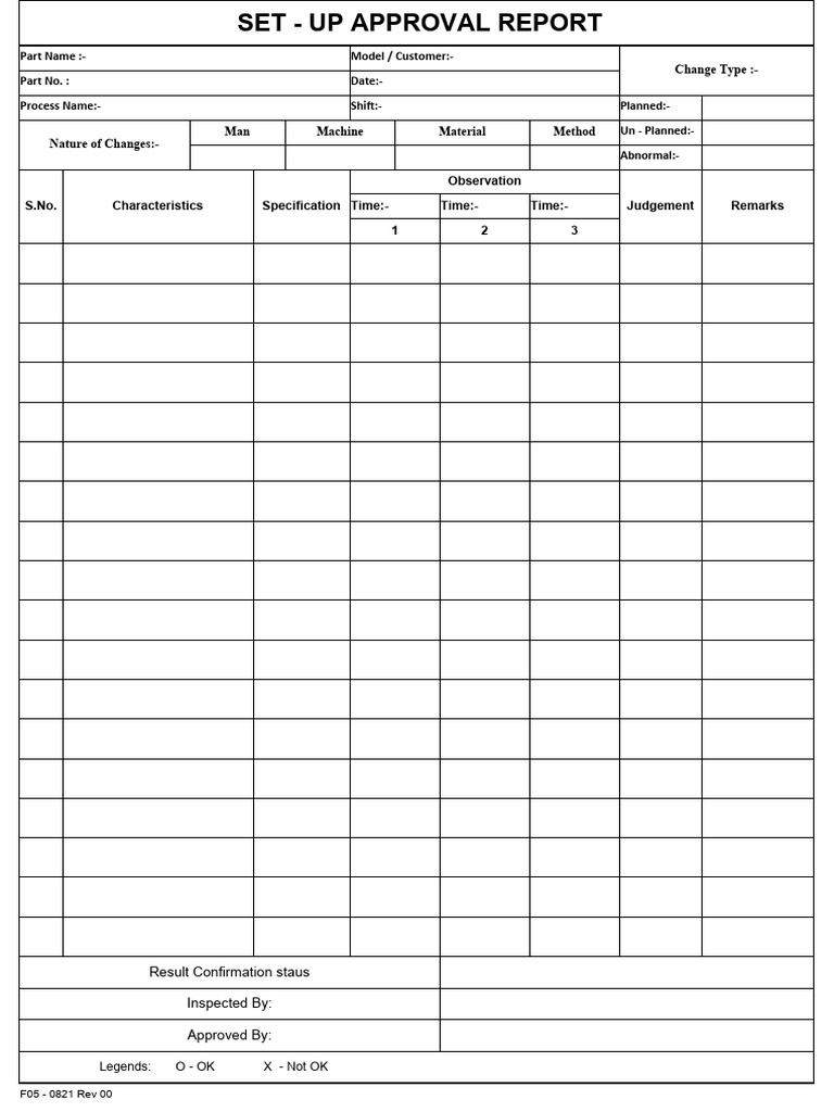 Set - Up Approval Report | PDF