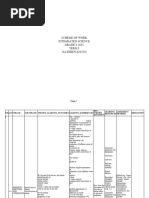 Importance of Integrated Science in Grade 7 | PDF | Science | Learning