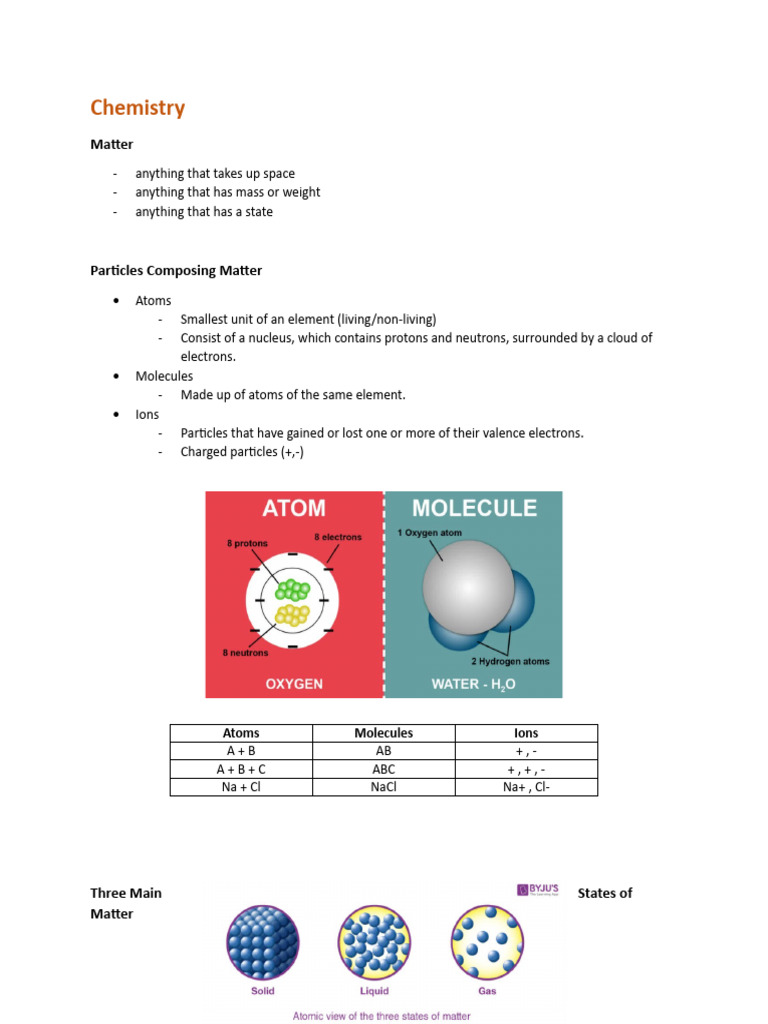 1GP - Chemistry Notes | Download Free PDF | Atoms | Chemical Substances