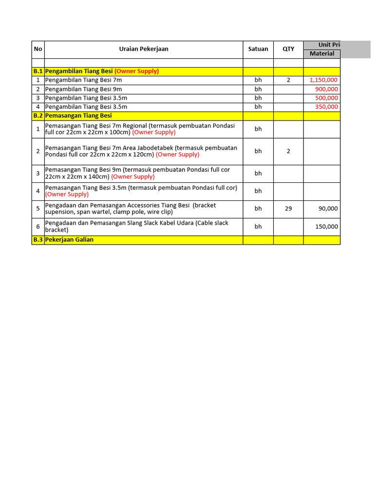 Contoh Harga Tiang | PDF