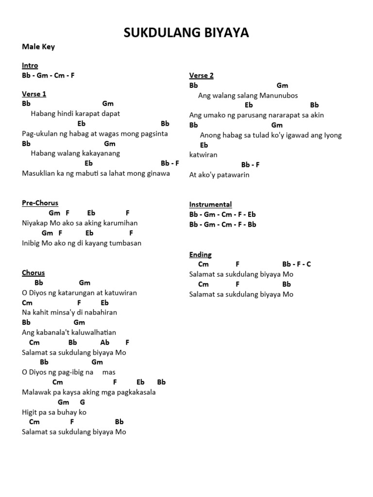 Sukdulang Biyaya | PDF