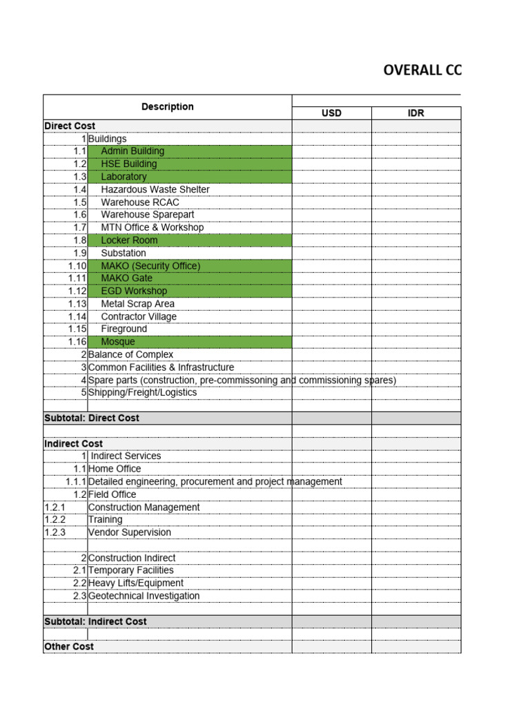 2022_12_16_PKG_D_Price_Breakdown_for_EPC_Bidding_Compile_2_Electrical | PDF
