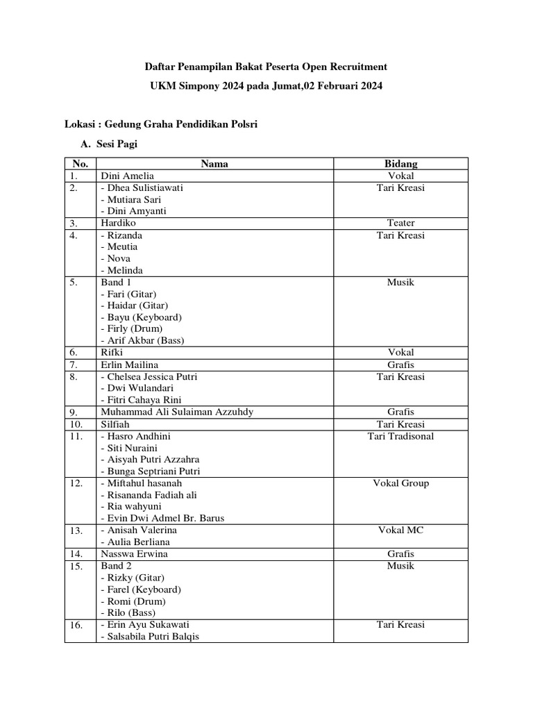 Daftar Penampilan Bakat UKM Simpony 2024 | PDF