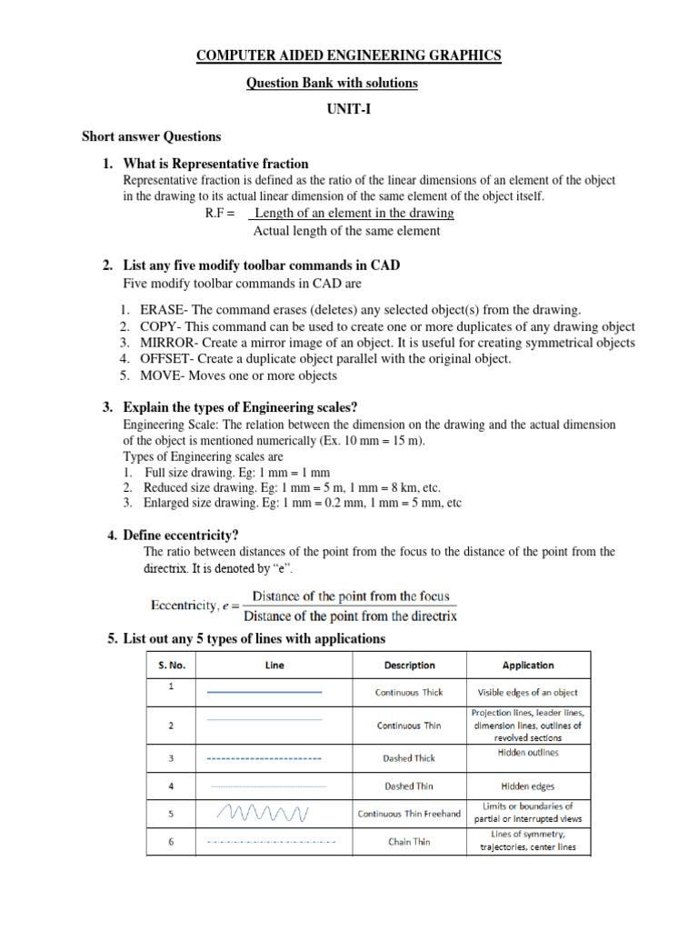 CAEG Question bank with solutions | PDF | Polygon | Circle