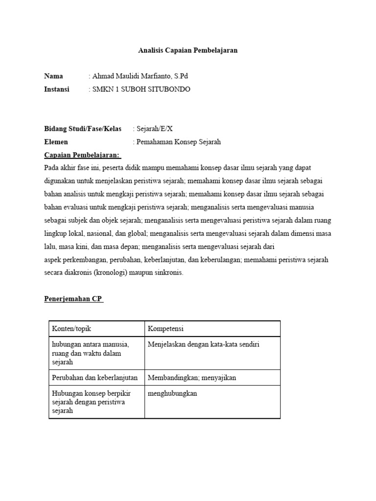 Marfi - Analisis CP Fix | PDF