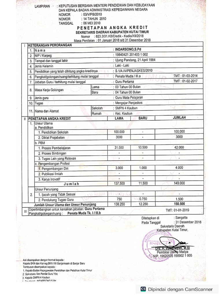PAK Indarsono, S.PD | PDF