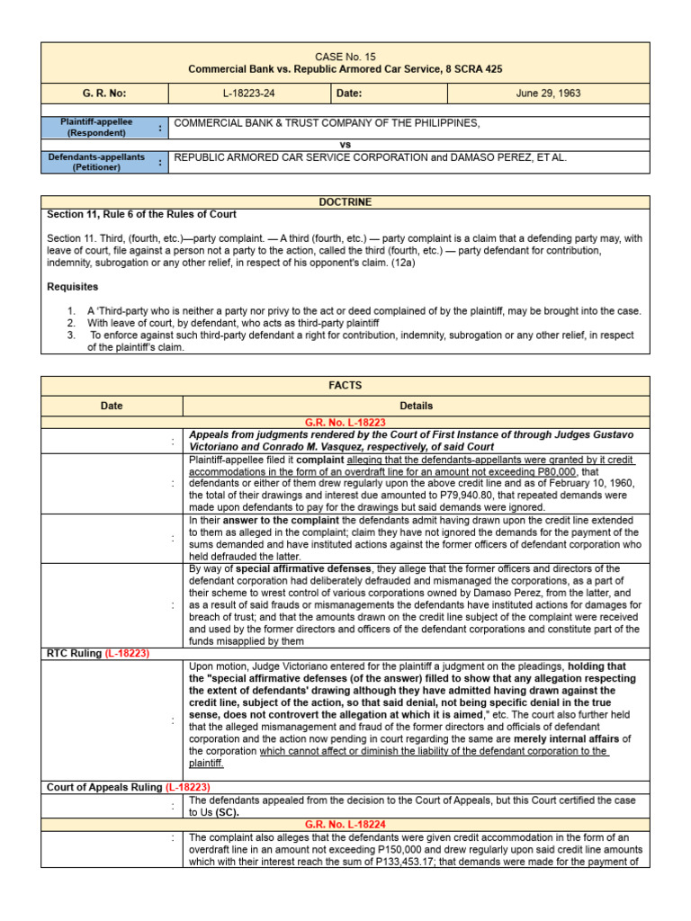 Commercial Bank vs. Republic Armored Car Case | PDF | Complaint | Fraud
