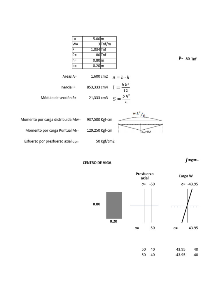Ejemplos de Diseño Postensado | PDF