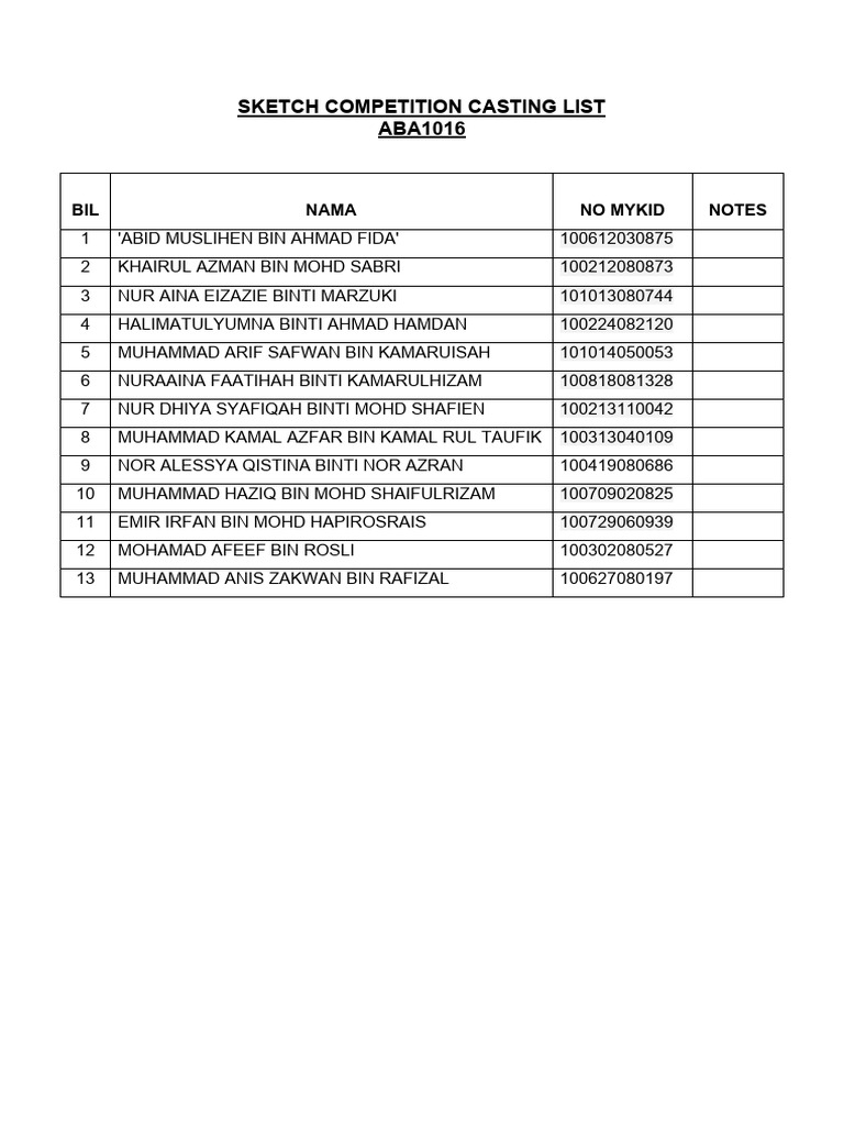 2022 Sketch Competition Casting List | PDF