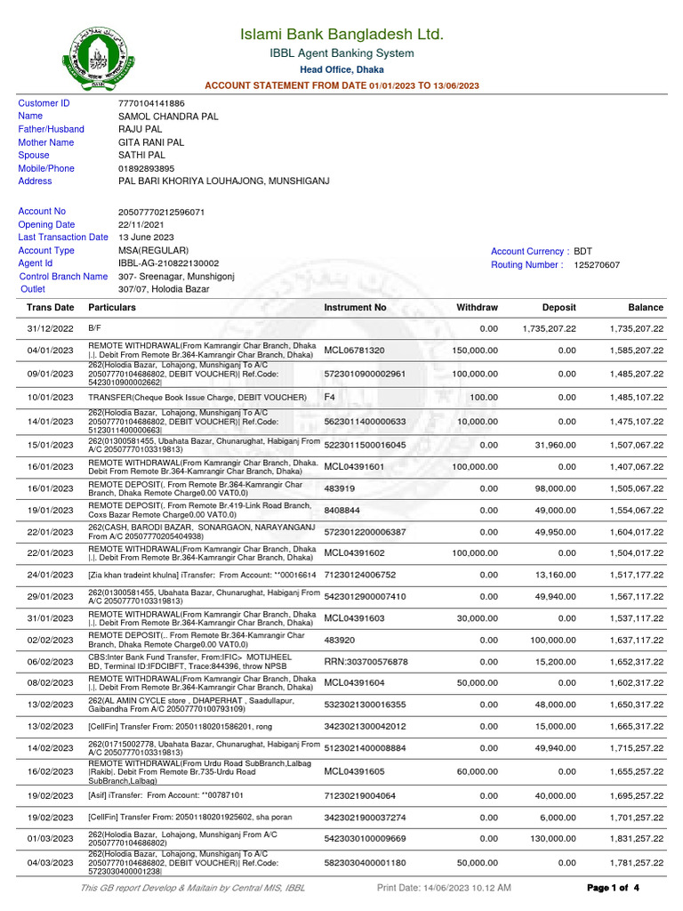 Islami Bank Routing Number 125270607 | PDF