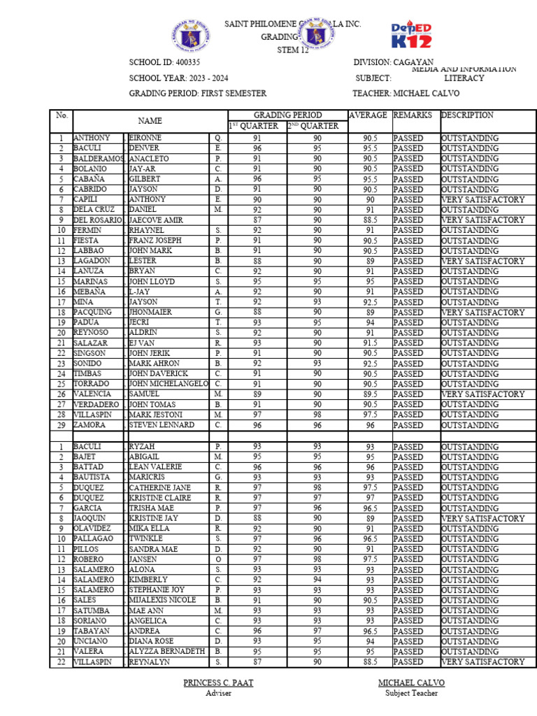 Grading Sheet Pdf