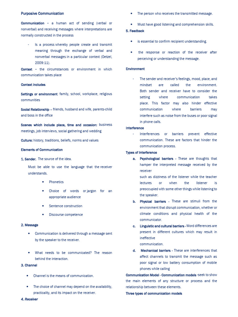 Purposive Communication | PDF | Communication | Psychological Concepts