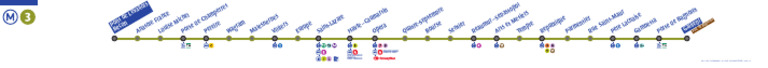 Plan de Ligne Metro Ligne 3.1707906095 | PDF