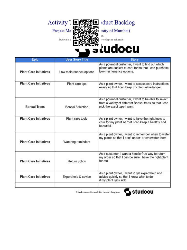 Activity Template Product Backlog | Download Free PDF | Information ...