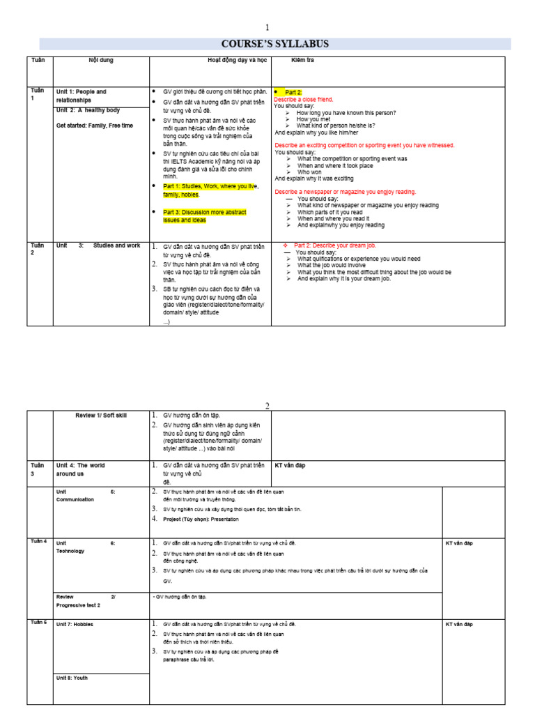 IELTS SPEAKING 2 | PDF
