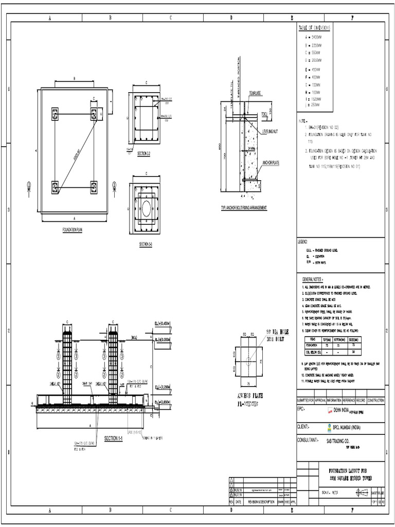 FND_DRG_28M_BH01 | PDF