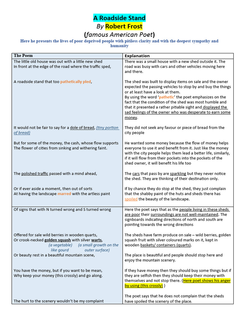 15.A Roadside Stand Class 12 Poem | PDF 15.A Roadside Stand Class 12 Poem | PDF