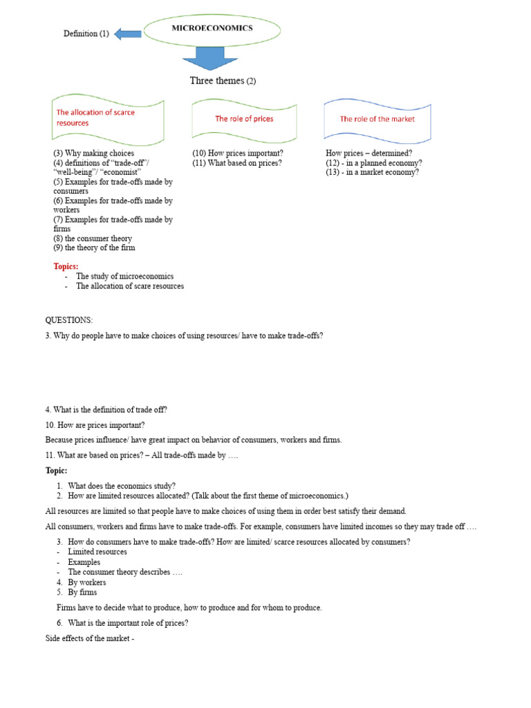 Mind Map For Speaking & Questions | PDF