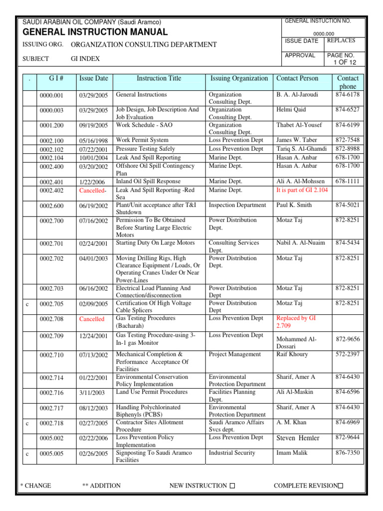 Saudi Aramco General Instruction Manual | PDF | Radiation Protection ...