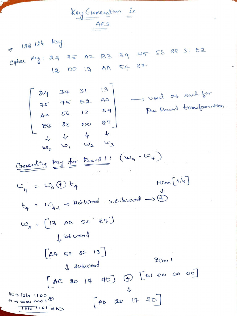 AES_Key Generation Problem | PDF