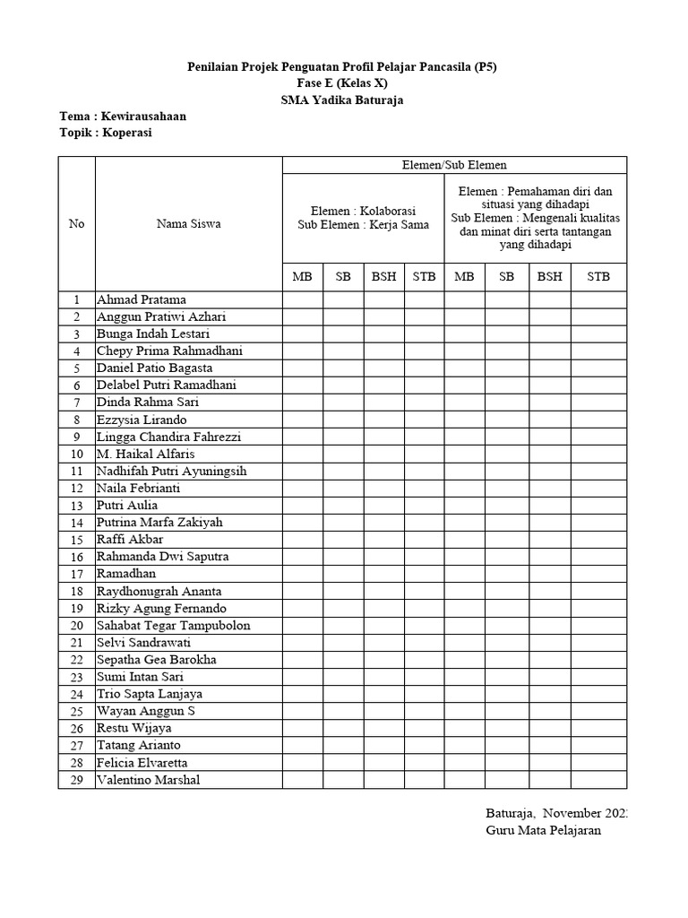 Format Penilaian P5 Koperasi | PDF