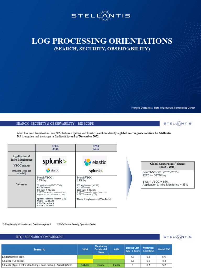LogProcessing-TEICH v2 | Download Free PDF | Cloud Computing | Computer Science
