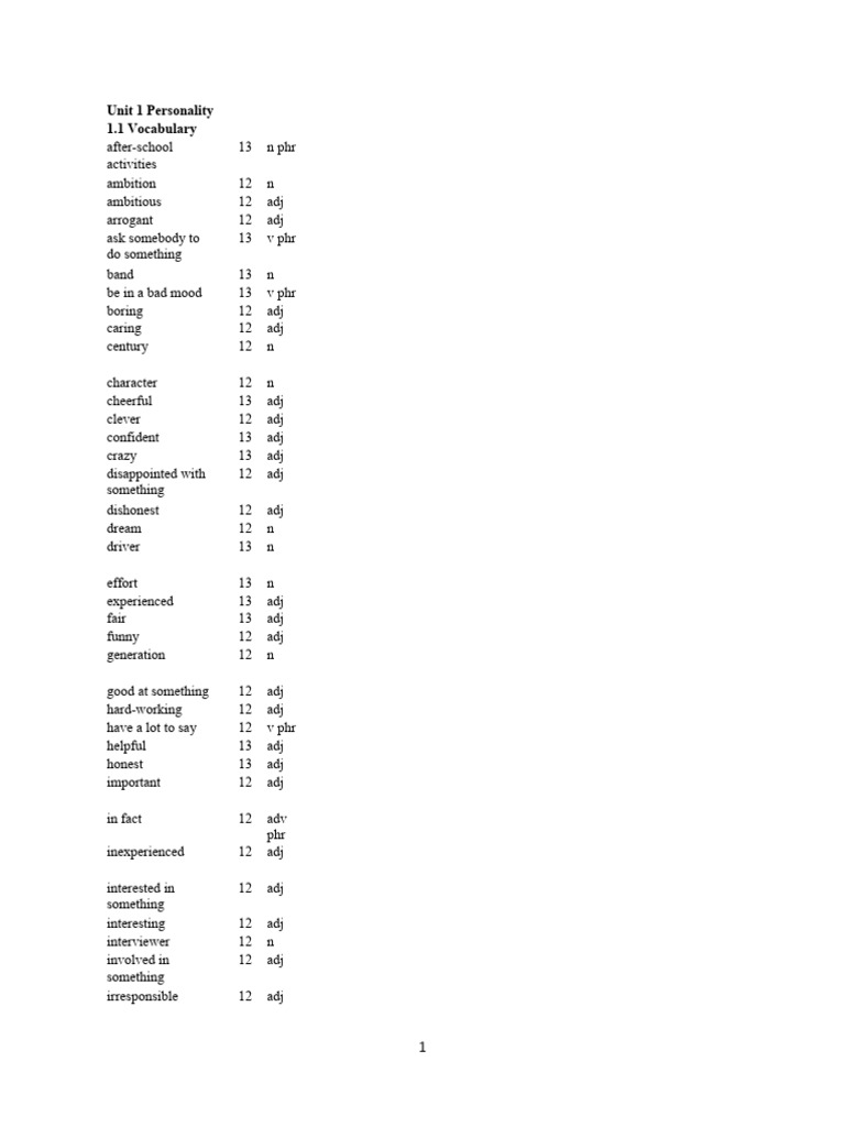Focus 2 Unit 1 Wordlist | PDF Focus 2 Unit 1 Wordlist | PDF