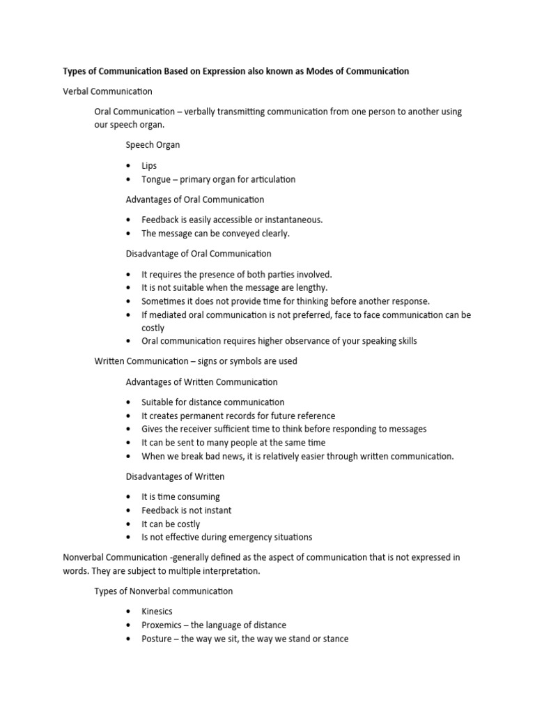 Types of Communication Based On Expression Also Known As Modes of ...