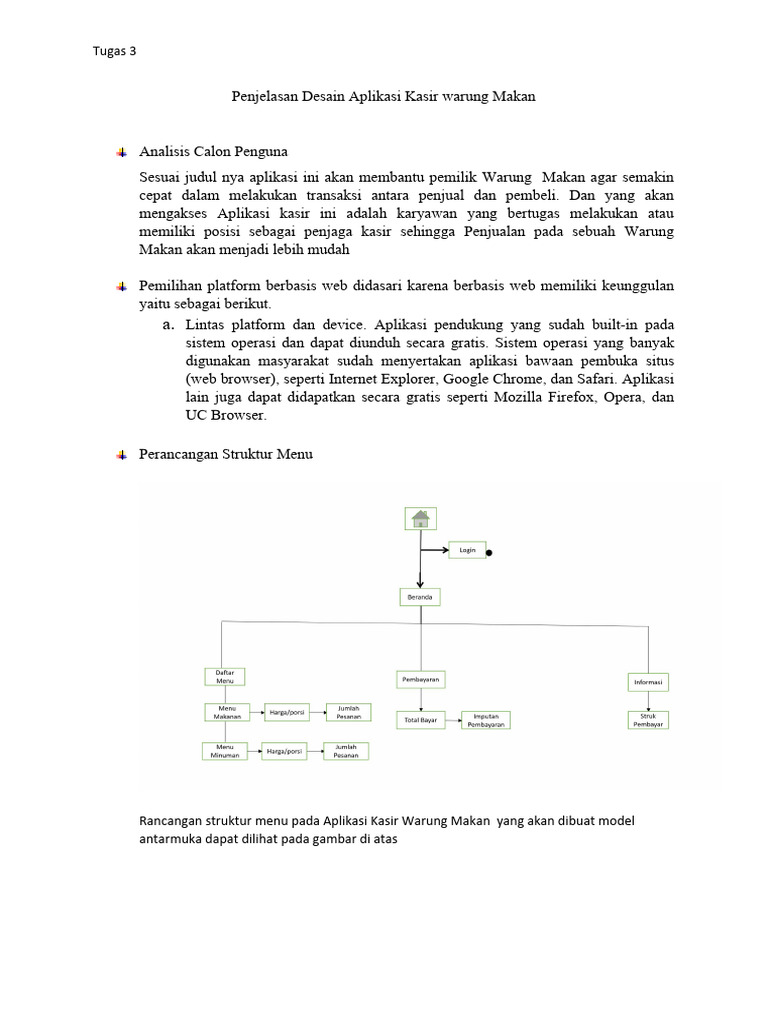 Penjelasan Desain Aplikasi Kasir Warung Makan | PDF