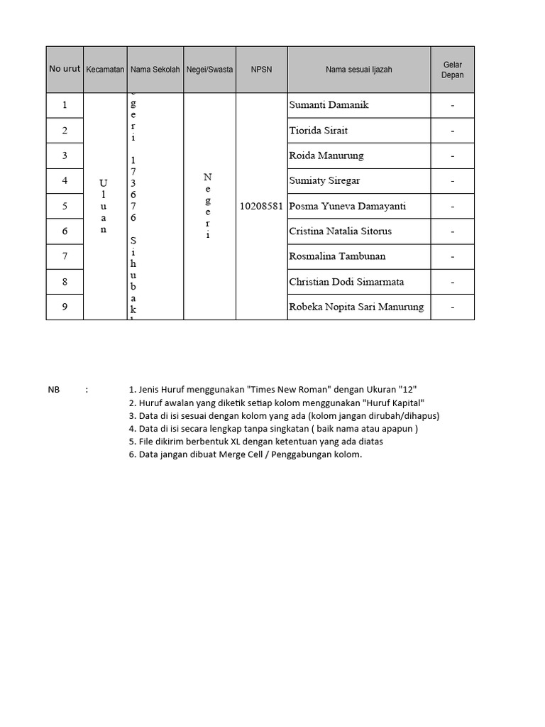 Format Untuk Pendataan Pendidik Dan Tenaga Pendidik | PDF