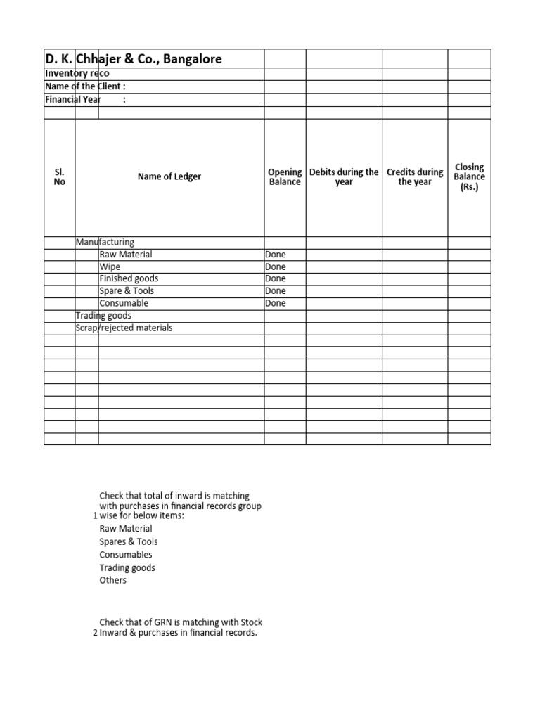 Inventory Audit Checklist Guide | PDF | Debits And Credits | Valuation ...