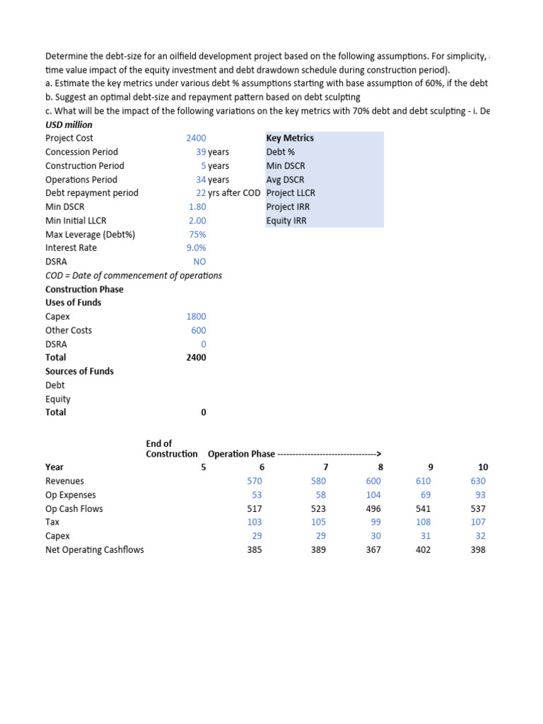 Project Finance Metrics & Debt Sizing Complete | PDF