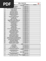Mower Pre-Use Inspection Checklist | PDF | Business | Computers