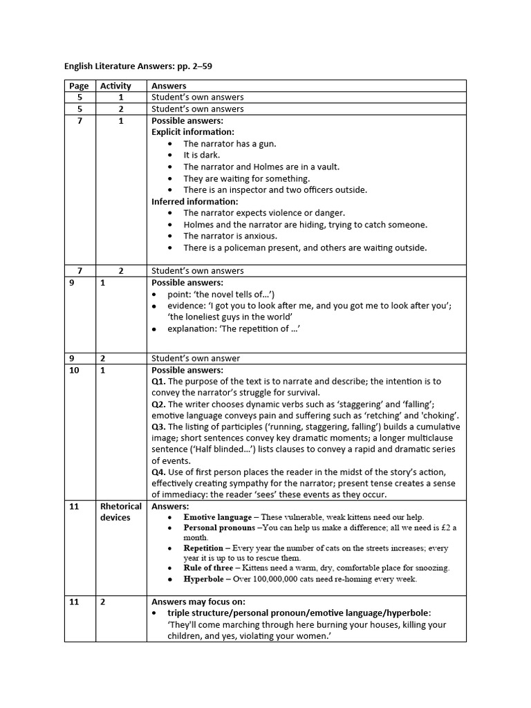 English Literature Answers 1 | PDF | Narration | Linguistics