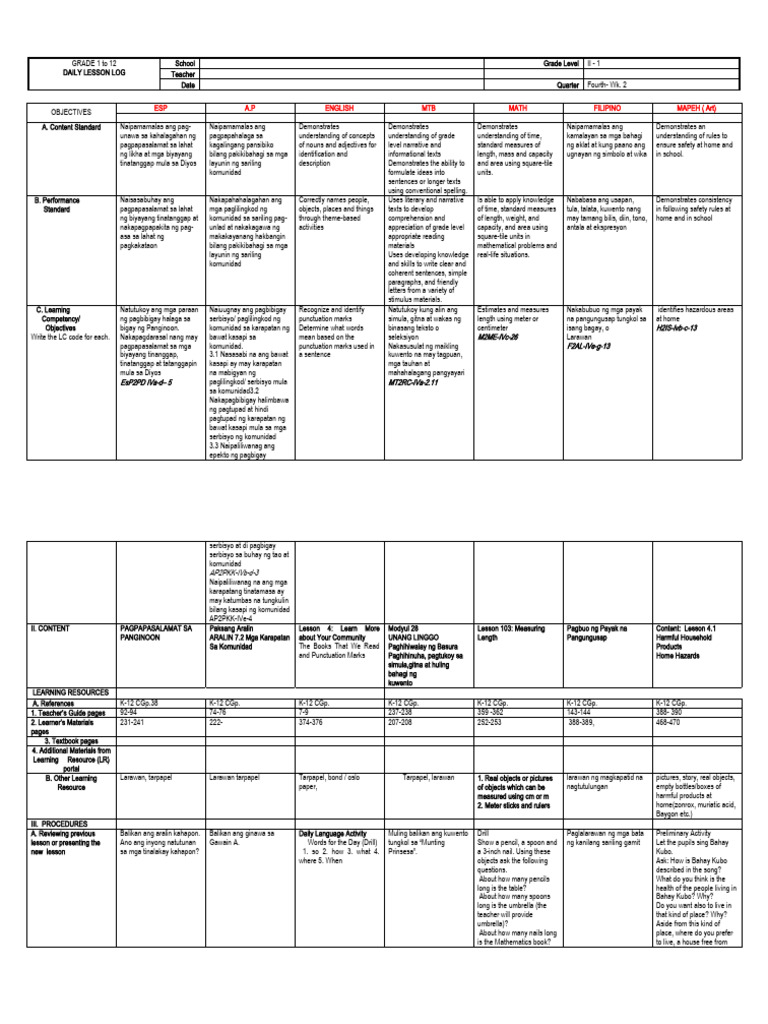 Grade 2 q4 Week 2 All Subjects DAY 4 | PDF