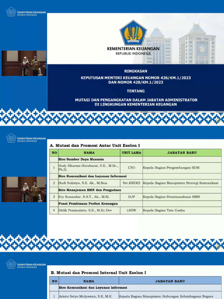 Mutasi Administrator, Fungsional Madya, Pengawas 20230918 Siang | PDF