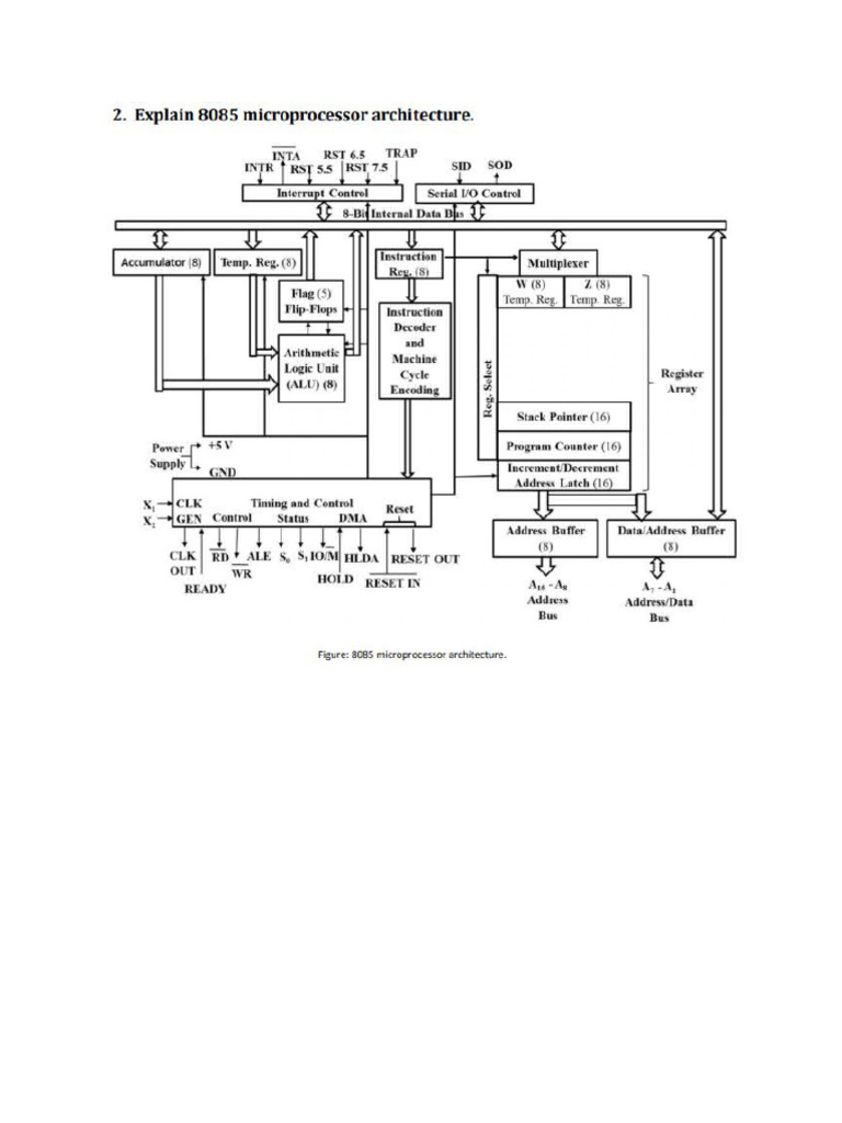 8086 Microprocessor | PDF