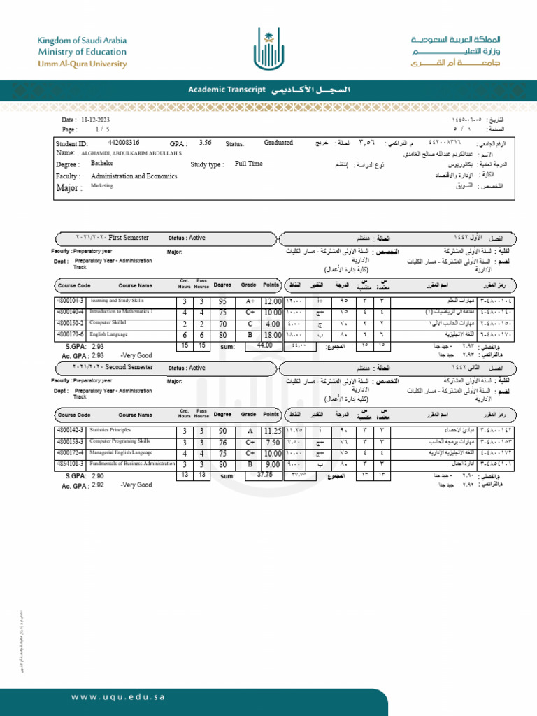 Academic Transcript | PDF | Market (Economics) | Financial Economics