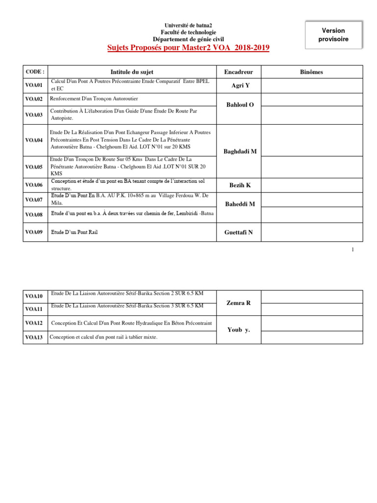 proposition_des_sujets_pfe_2018-2019 | PDF