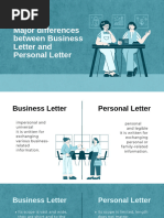 Six Essential Parts of a Business Letter | PDF | Text | Writing