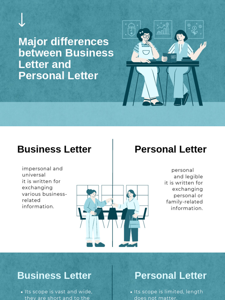 Major Differences Between Business Letter and Personal Letter | PDF