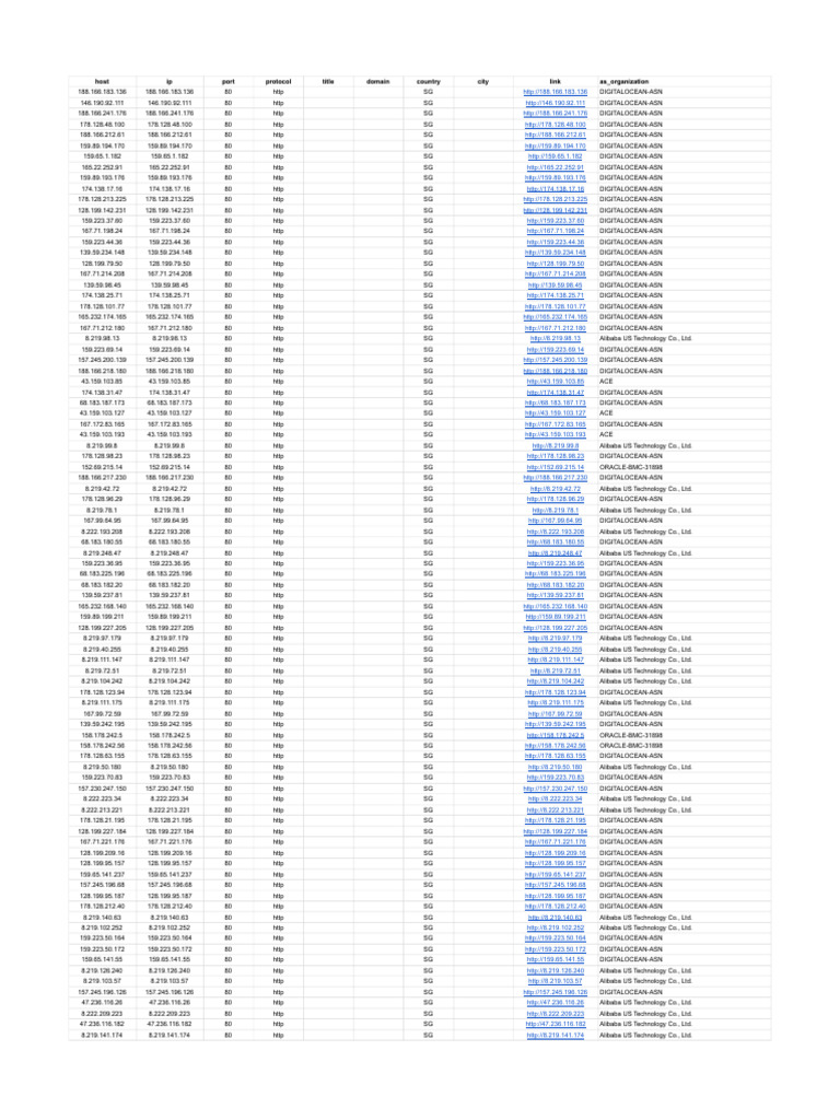 SG 80 | PDF | Computers | Technology & Engineering