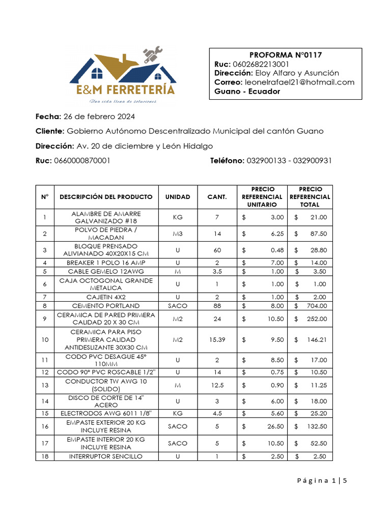 PROFORMA 117-Signed | PDF