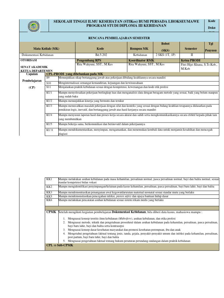 RPS Dokumentasi Kebidanan Sem II | PDF