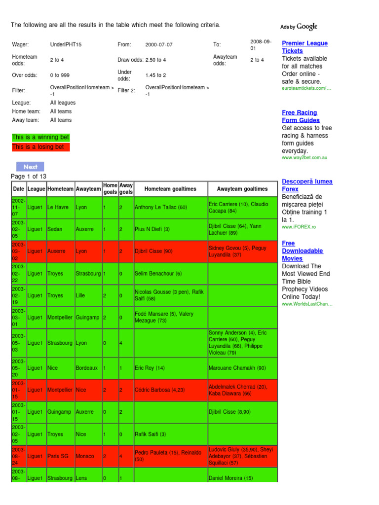 Over-Under 2.5. Goals Sats1 Idea | PDF