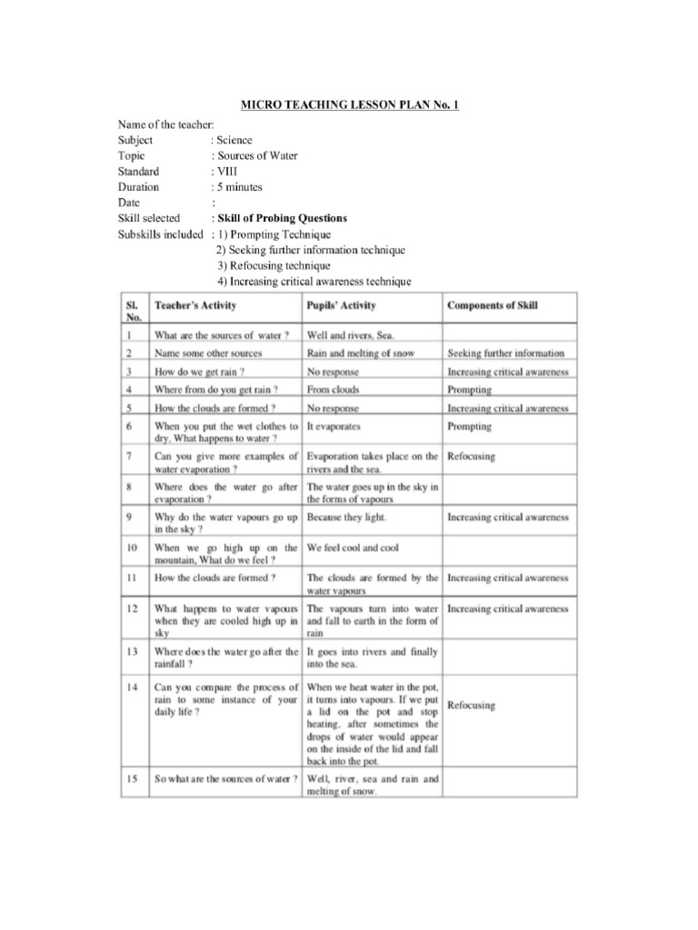 Micro Teaching Lesson Plan | PDF