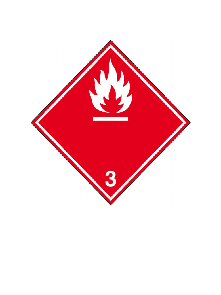 Pictogramas Materiales Peligrosos | PDF