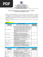 AP3 Komunidad LessonPlan MATATAG | PDF