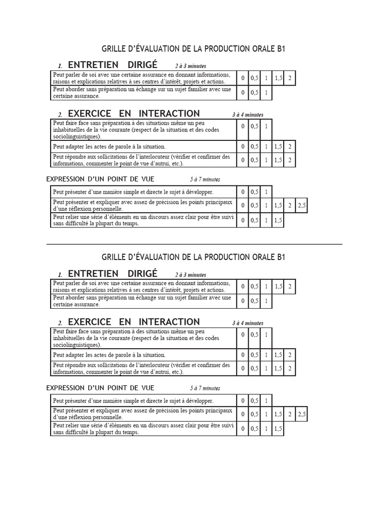 Évaluation Orale B1: Critères et Scores | PDF | Évolution de carrière | Développement personnel